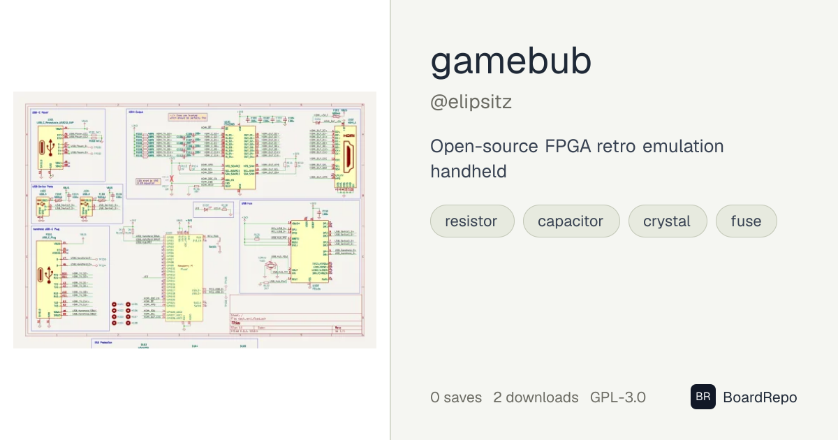 gamebub · BoardRepo