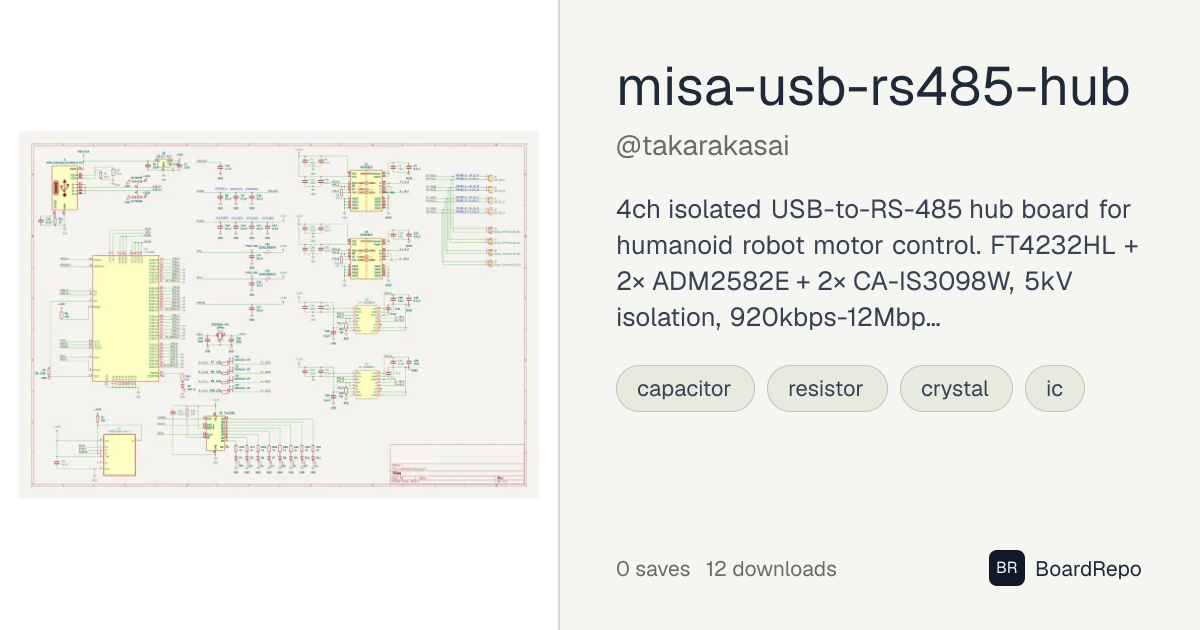 misa-usb-rs485-hub · BoardRepo